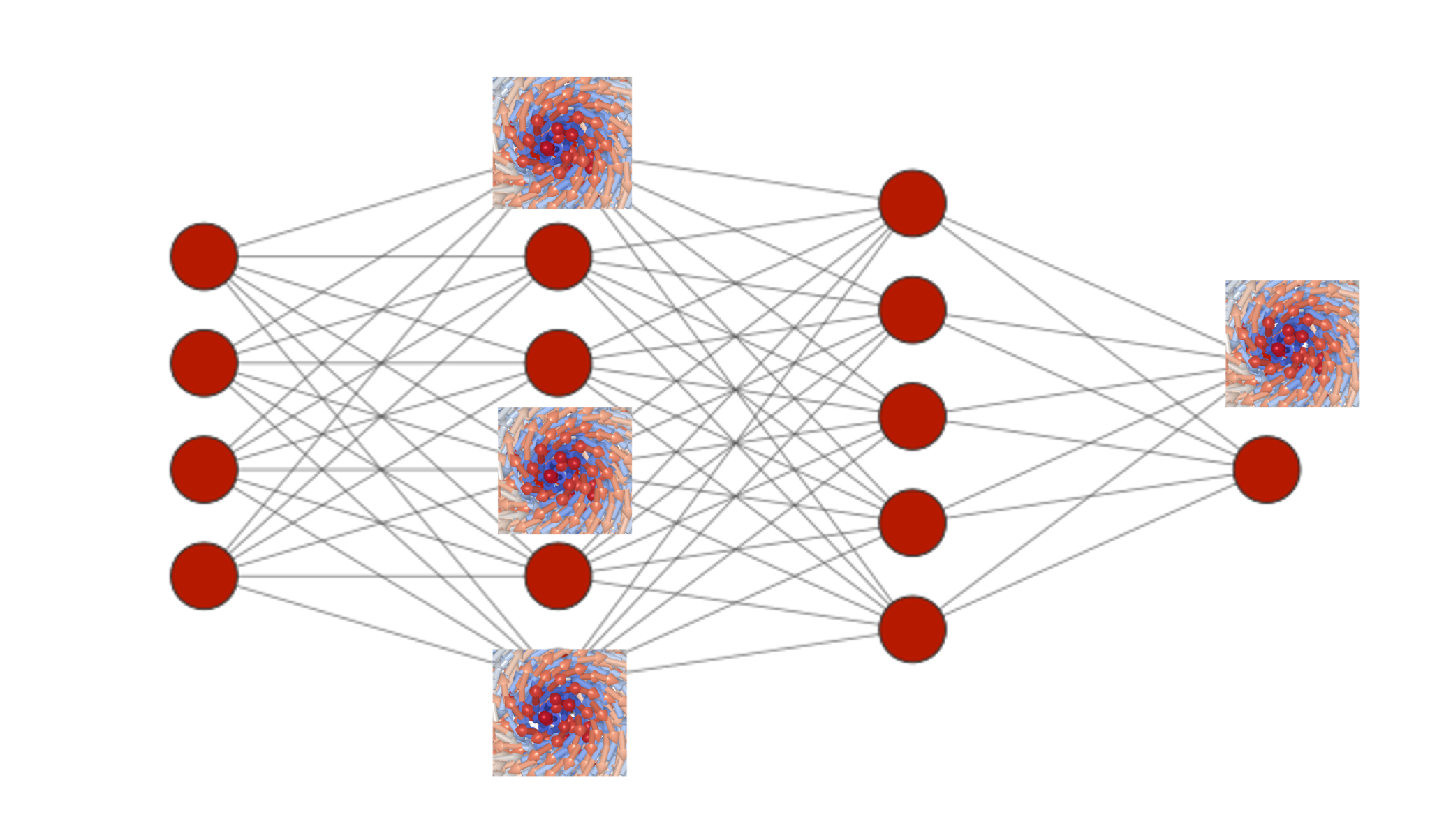Bridging Algorithms and Atoms: Machine Learning Meets Materials Science ...